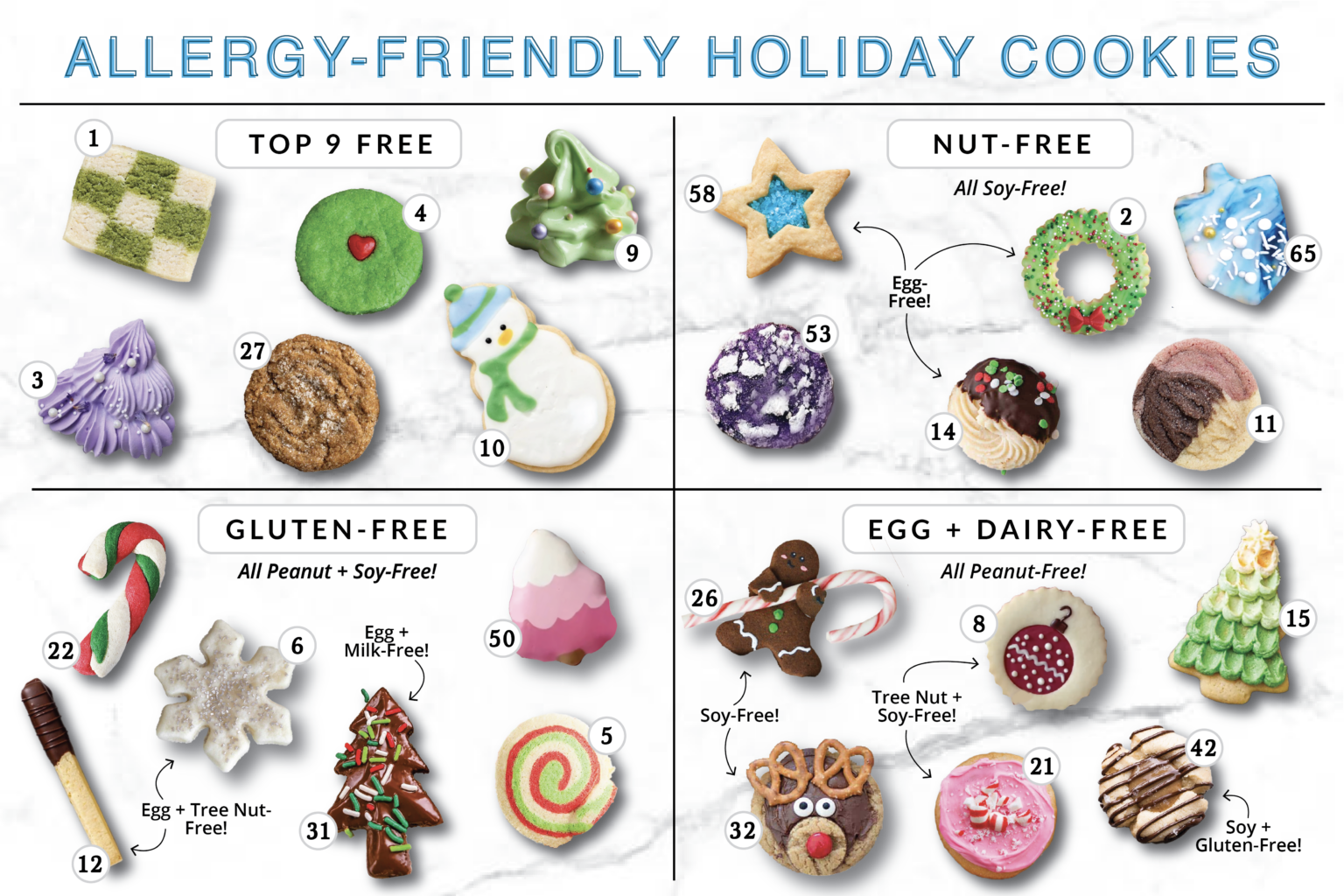 Allergy-Friendly Holiday Cookie Recipes - Spokin