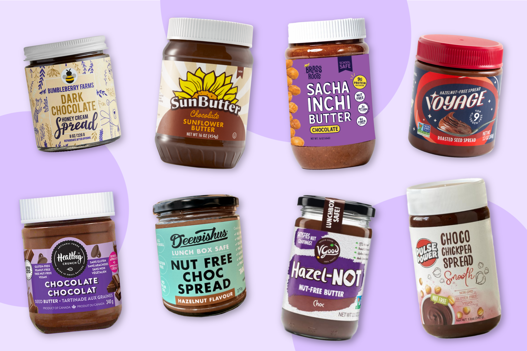 28 Allergy-Friendly Chocolate Spreads - Spokin