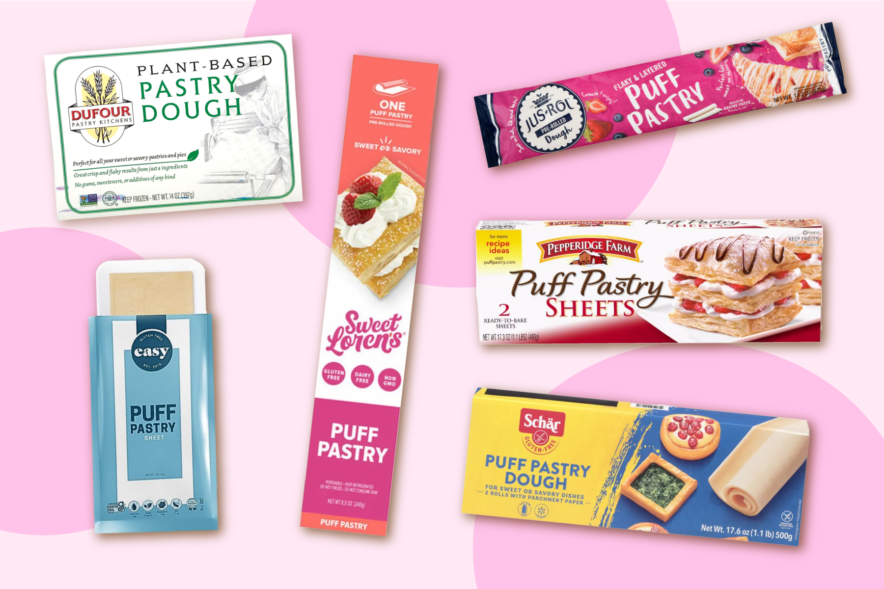 Top-Rated Allergy-Friendly Puff Pastry - Spokin